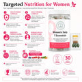 Essential vitamins for daily wellness