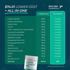 Essential vitamins for daily wellness