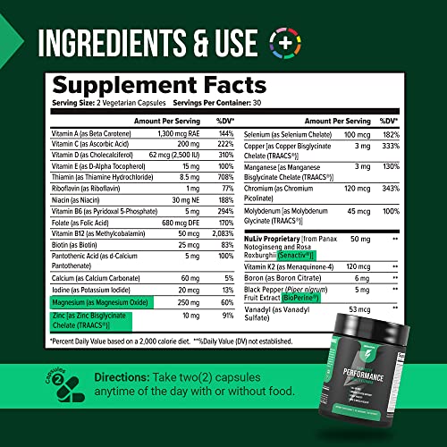 Essential vitamins for daily wellness