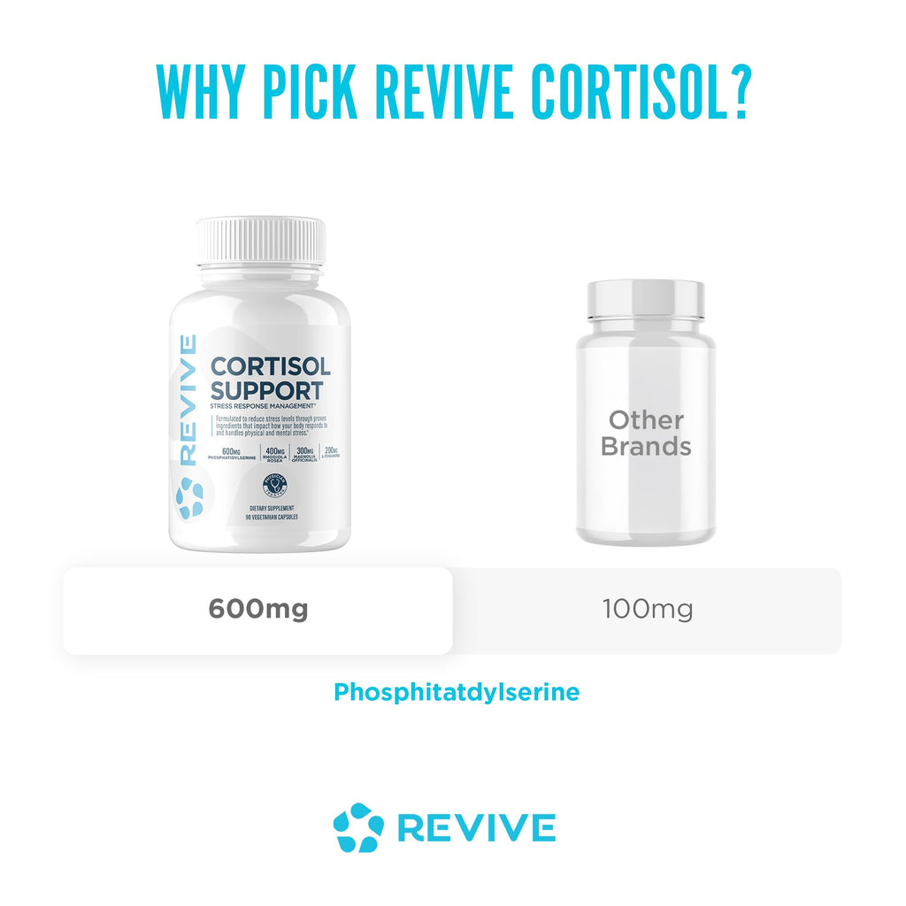 essential vitamins for everyday health