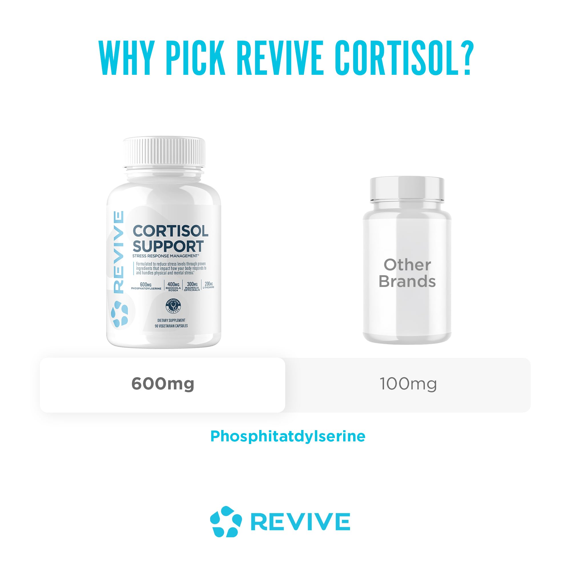 essential vitamins for everyday health