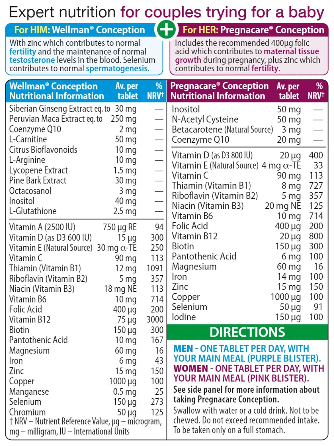 essential vitamins for fertility health