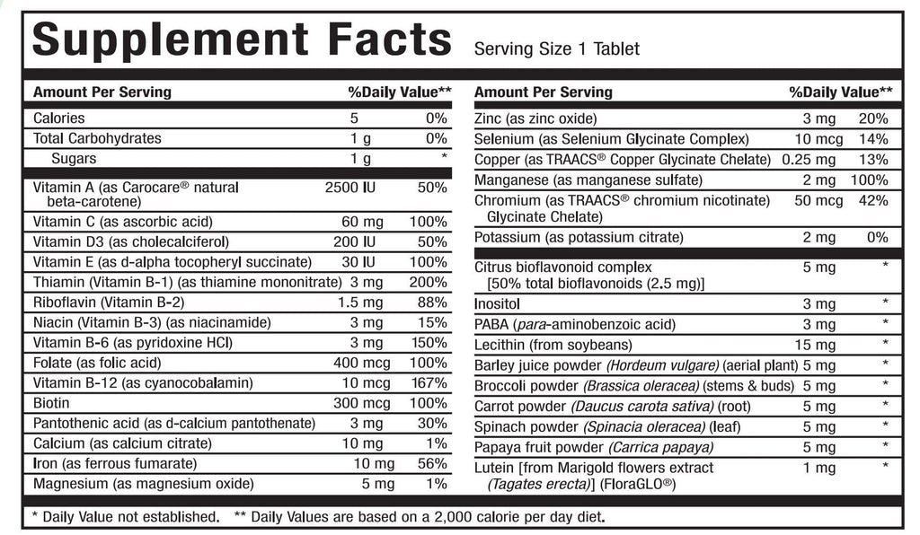 essential vitamins for growing children