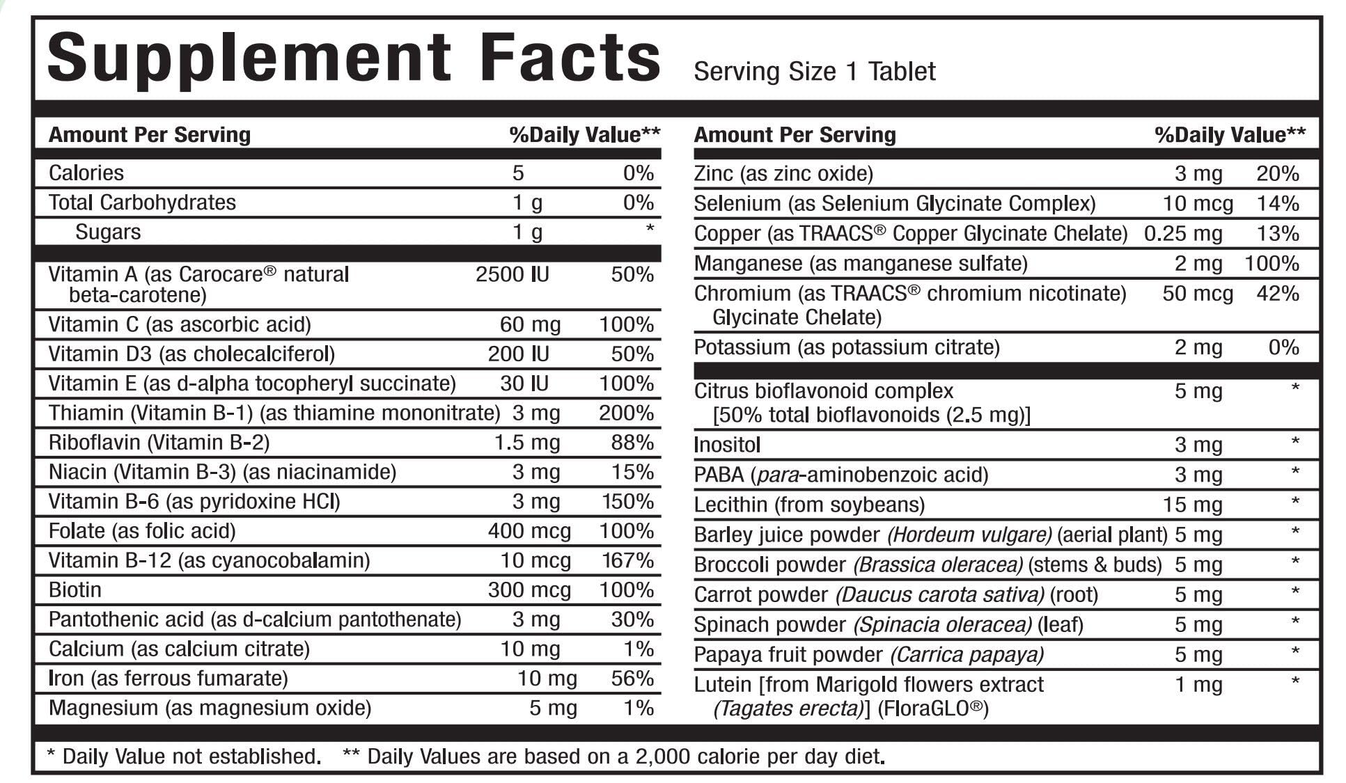 essential vitamins for growing children