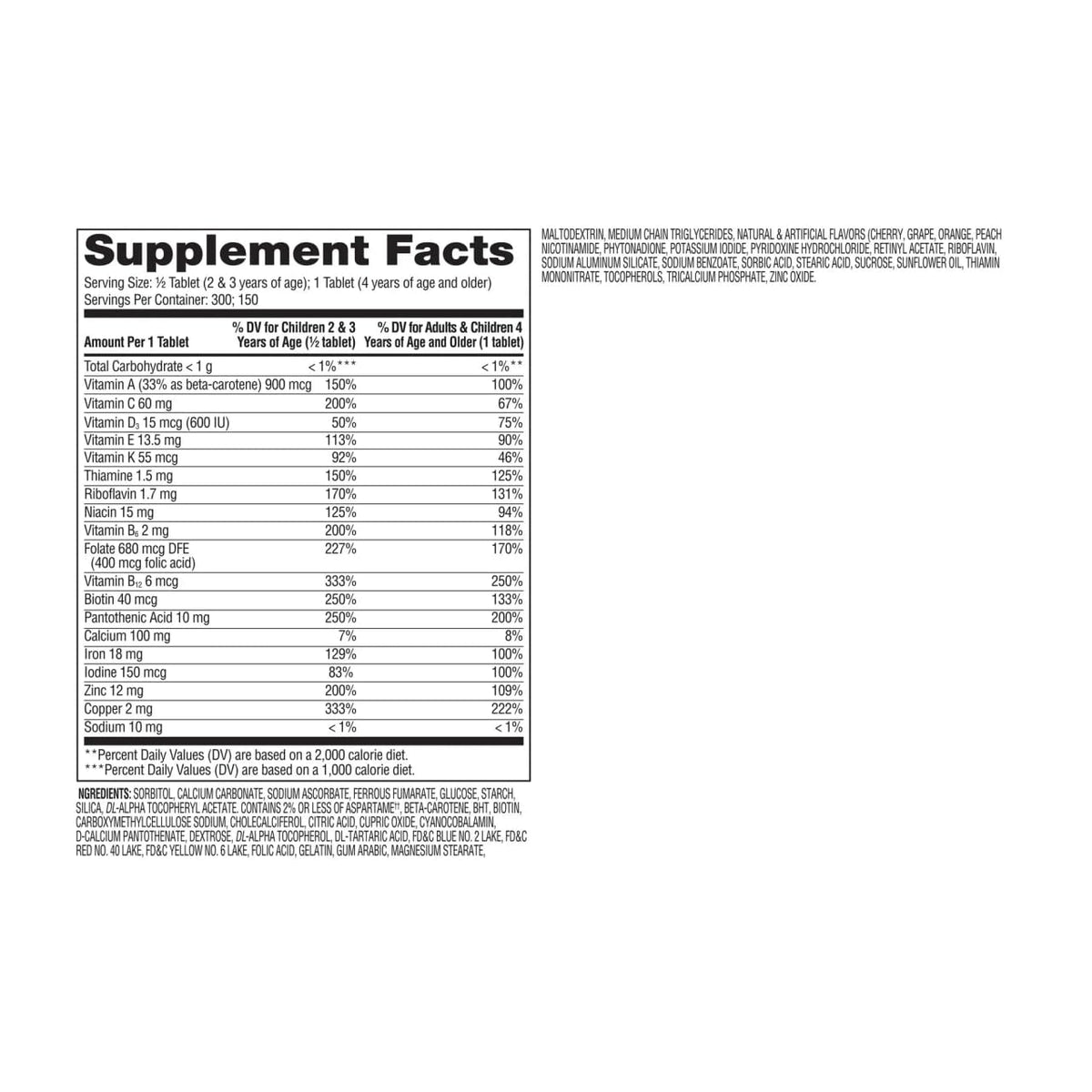 essential vitamins for growing children