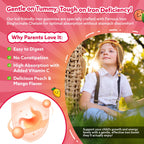 essential vitamins for growing kids