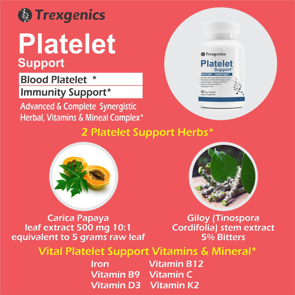 Essential vitamins for healthy blood
