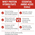 Essential vitamins for healthy hair and skin