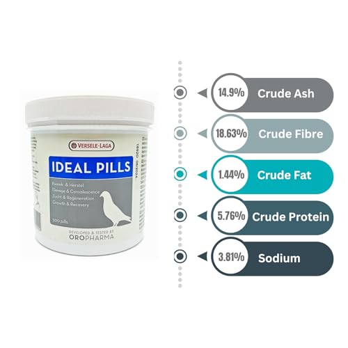 essential vitamins for healthy pets