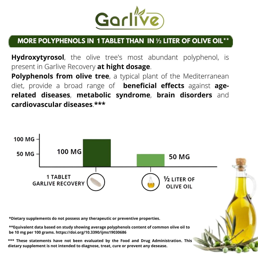 essential vitamins for immune health