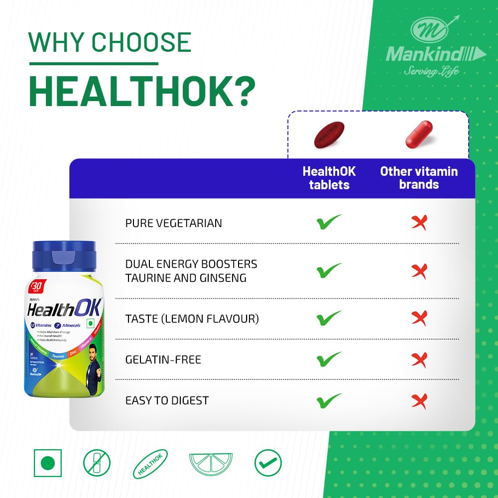 Essential vitamins for immune health