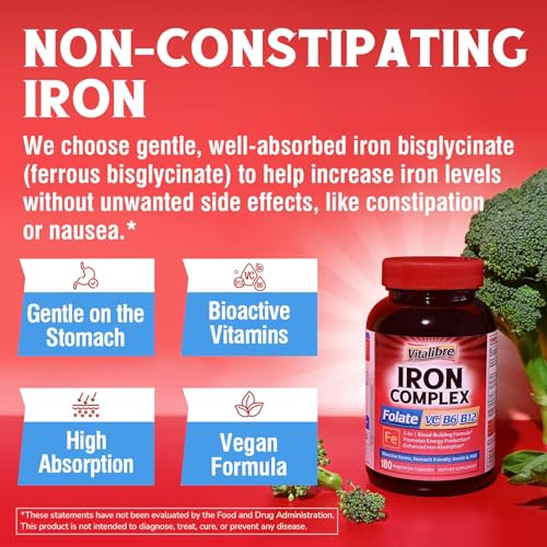 essential vitamins for iron support