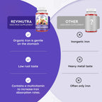 essential vitamins for kids growth