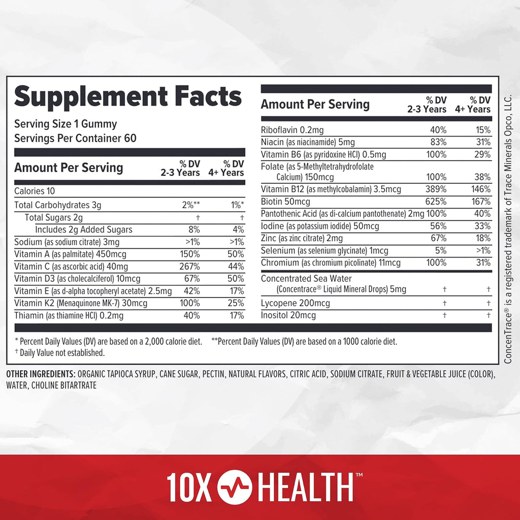 essential vitamins for kids' immune health