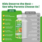 Essential vitamins for kids' immune support