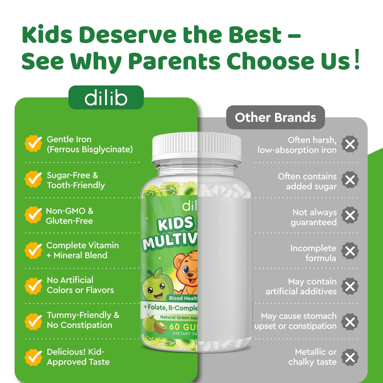 Essential vitamins for kids' immune support
