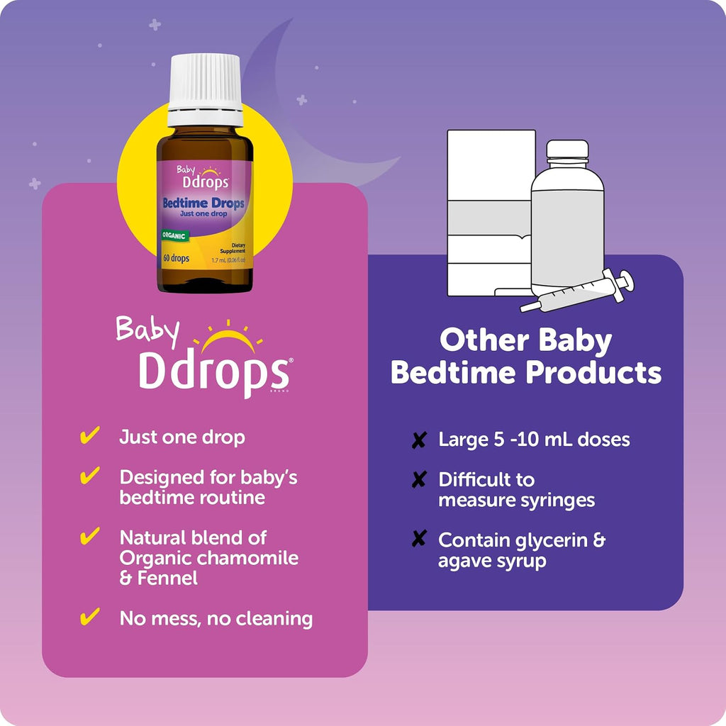 Essential vitamins for kids' wellness