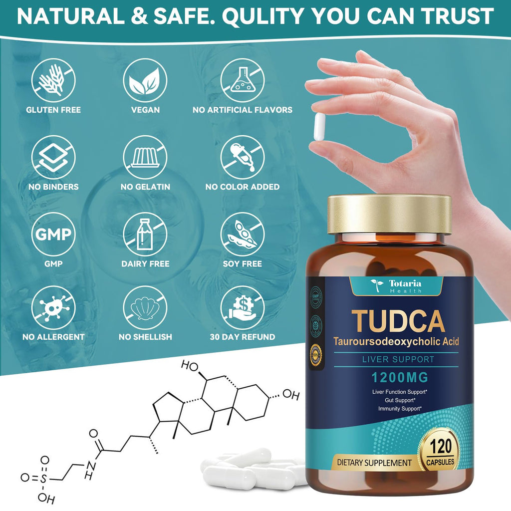 Essential vitamins for liver care