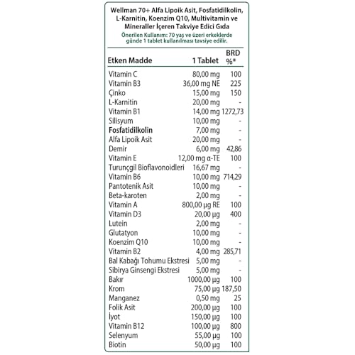 essential vitamins for men 70 plus
