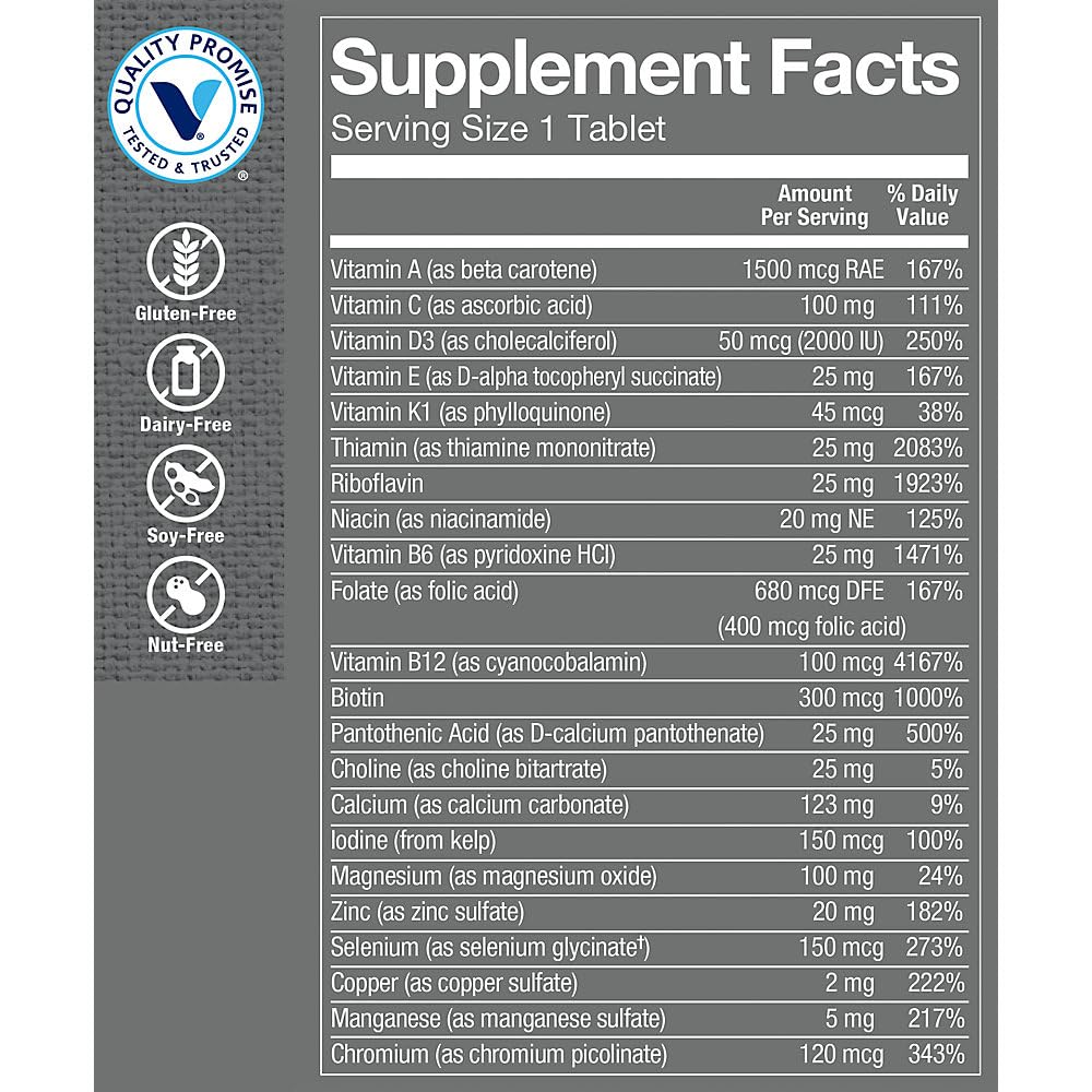 essential vitamins for men's health