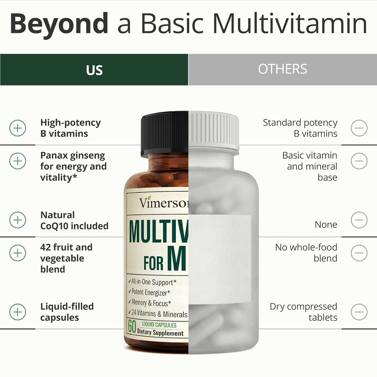 essential vitamins for men's health