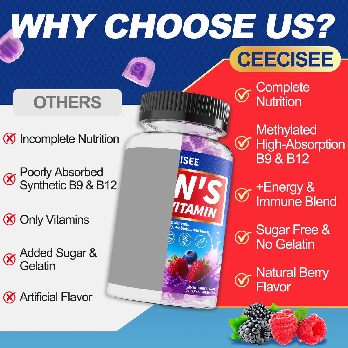 Essential vitamins for men's health
