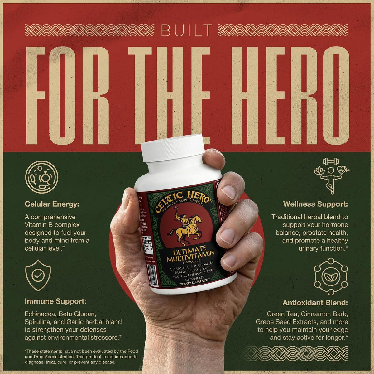 Essential vitamins for men's health