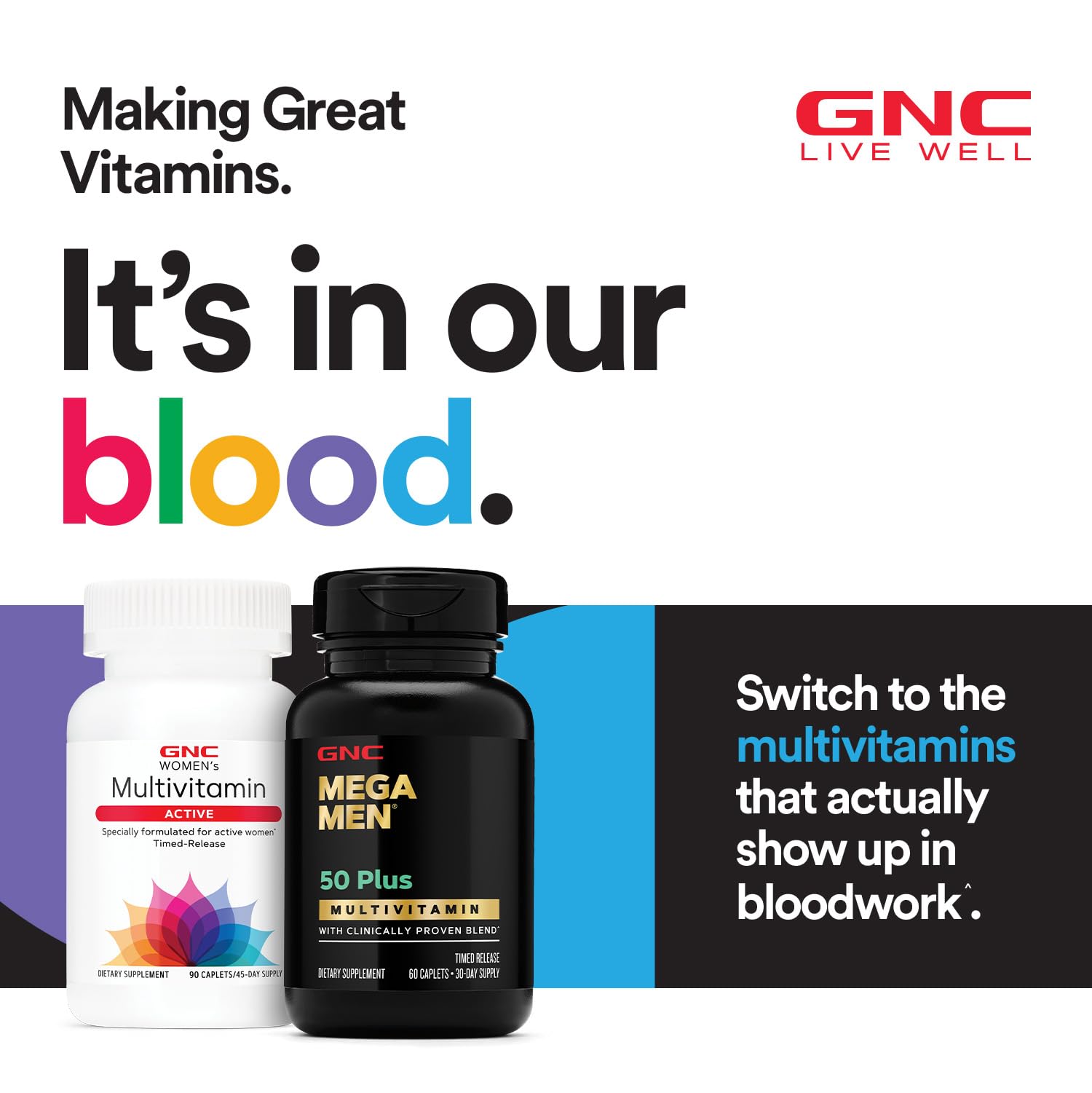 Essential vitamins for men's health