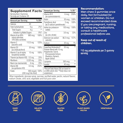 essential vitamins for men’s wellness