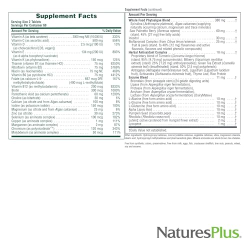 Essential vitamins for men's wellness