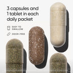 essential vitamins for men's wellness