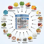Essential vitamins for men's wellness