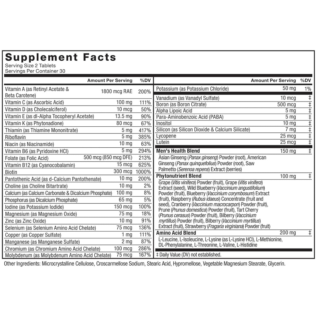 essential vitamins for men’s wellness