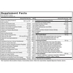 essential vitamins for men’s wellness