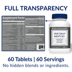essential vitamins for men's wellness