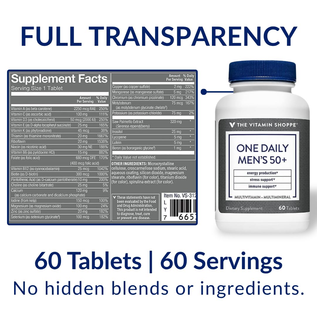 essential vitamins for men's wellness