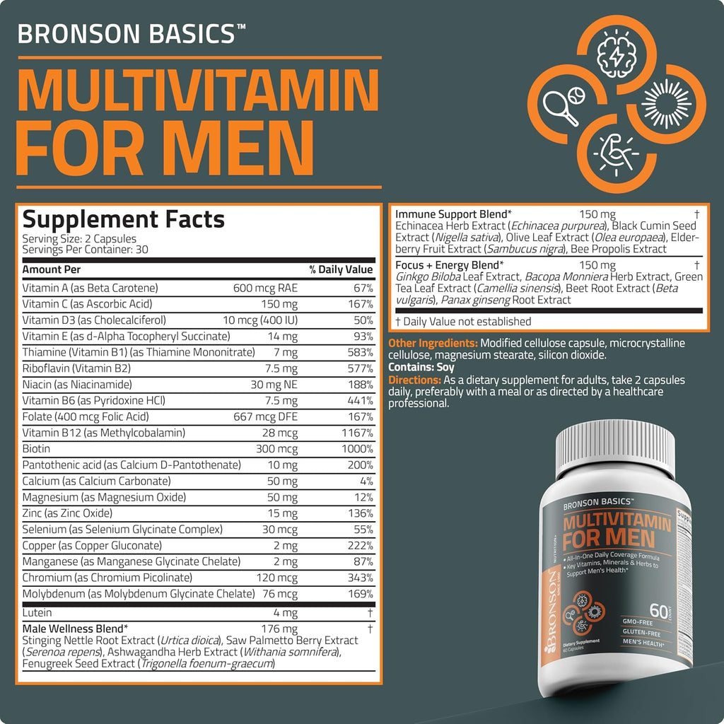 essential vitamins for men's wellness