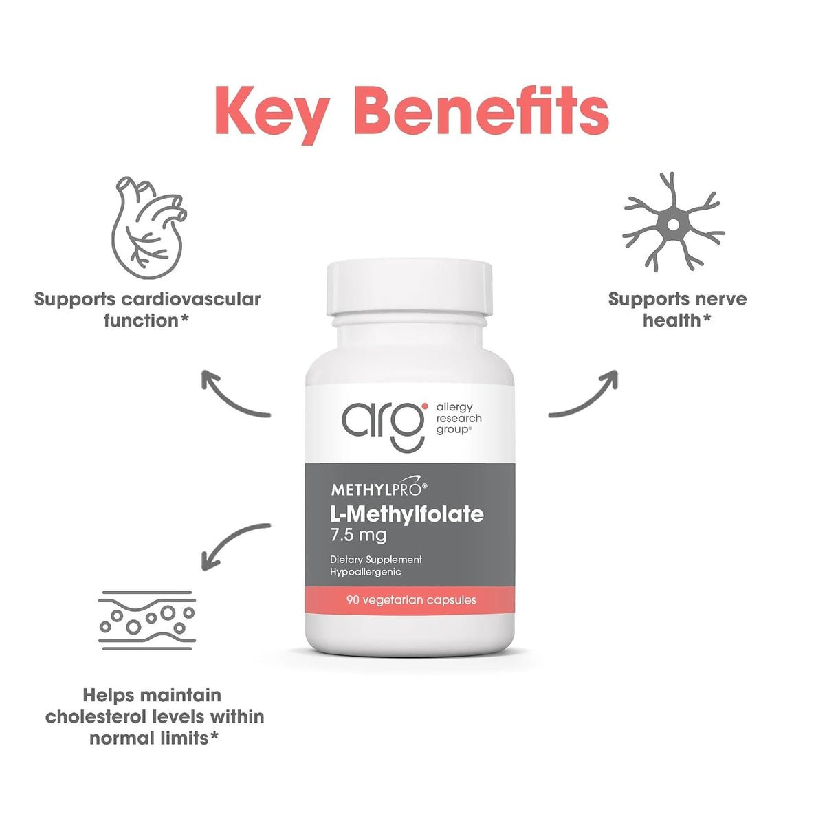 Essential vitamins for mood enhancement