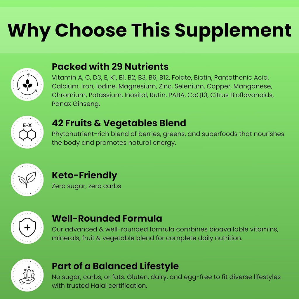essential vitamins for optimal wellness