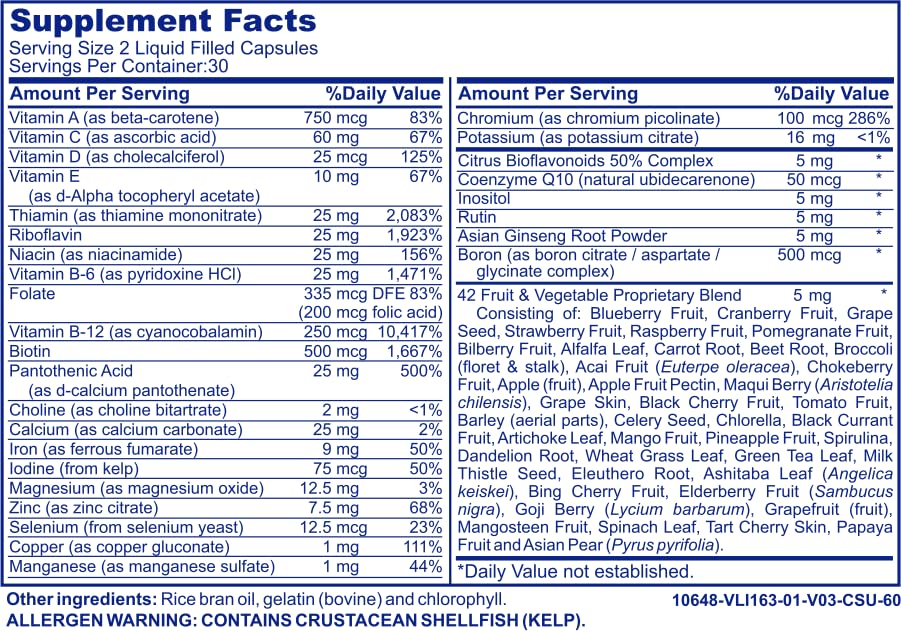 essential vitamins for overall health