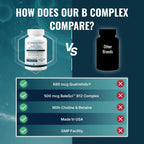 Essential vitamins for overall health