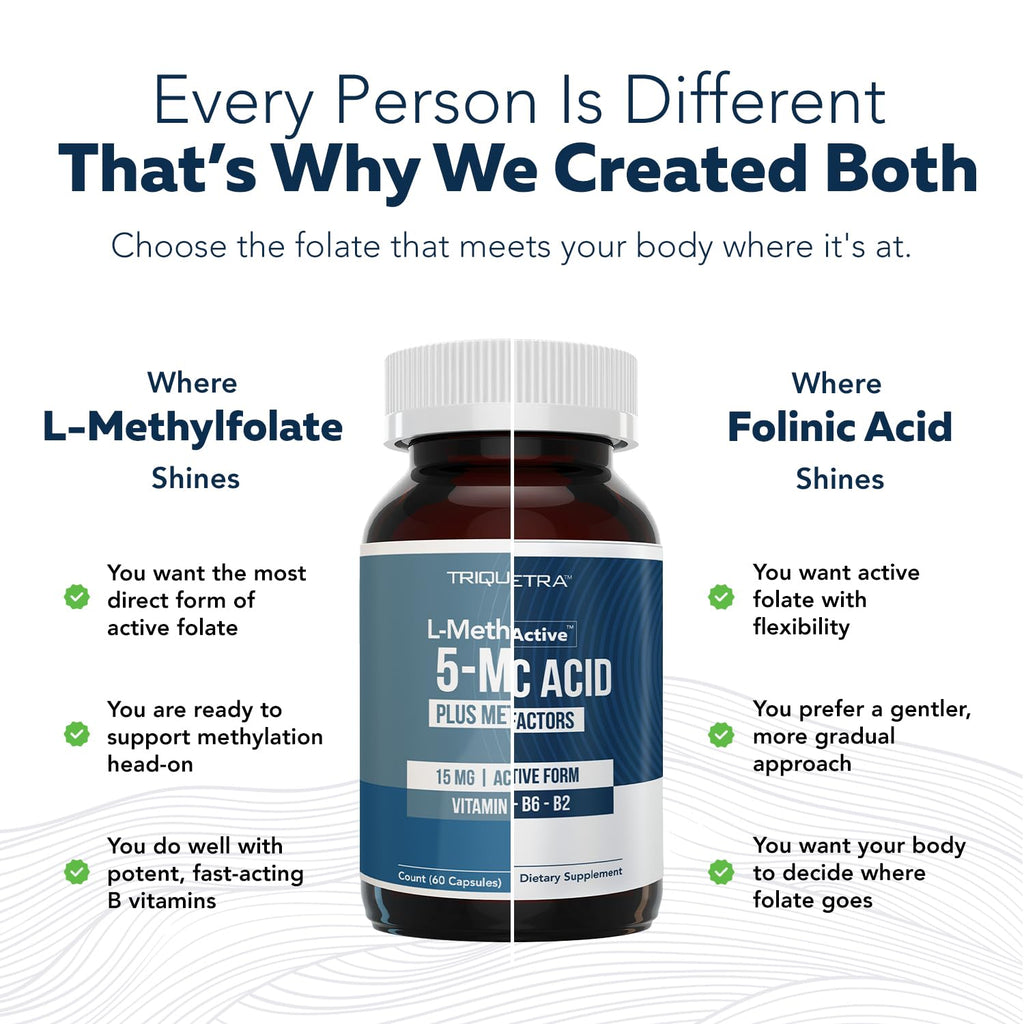 Essential vitamins for overall wellness