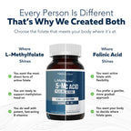 Essential vitamins for overall wellness