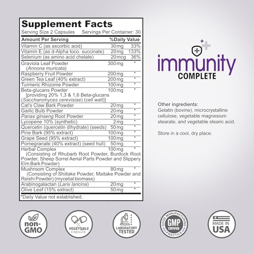 essential vitamins for overall wellness
