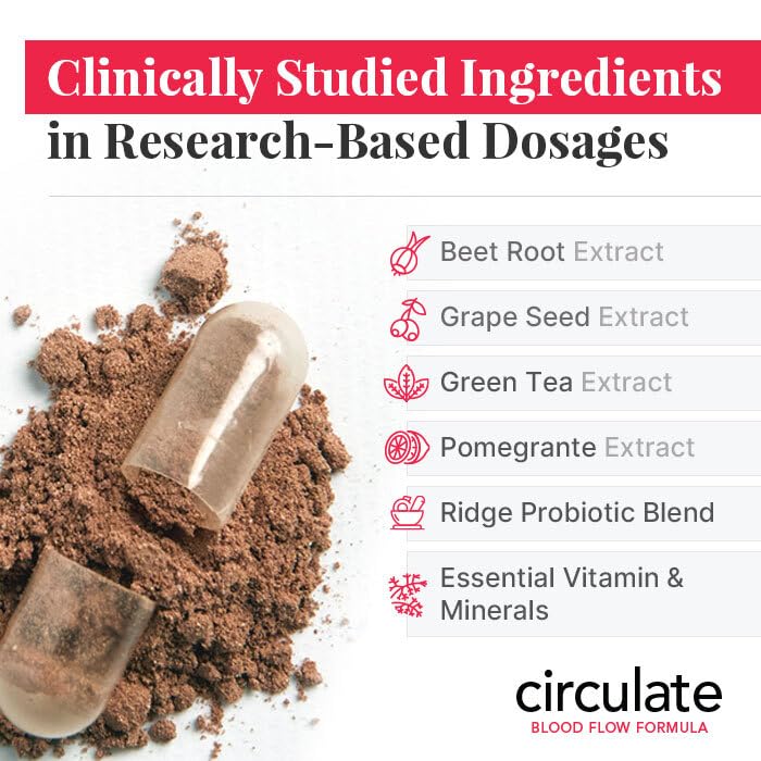 essential vitamins for overall wellness