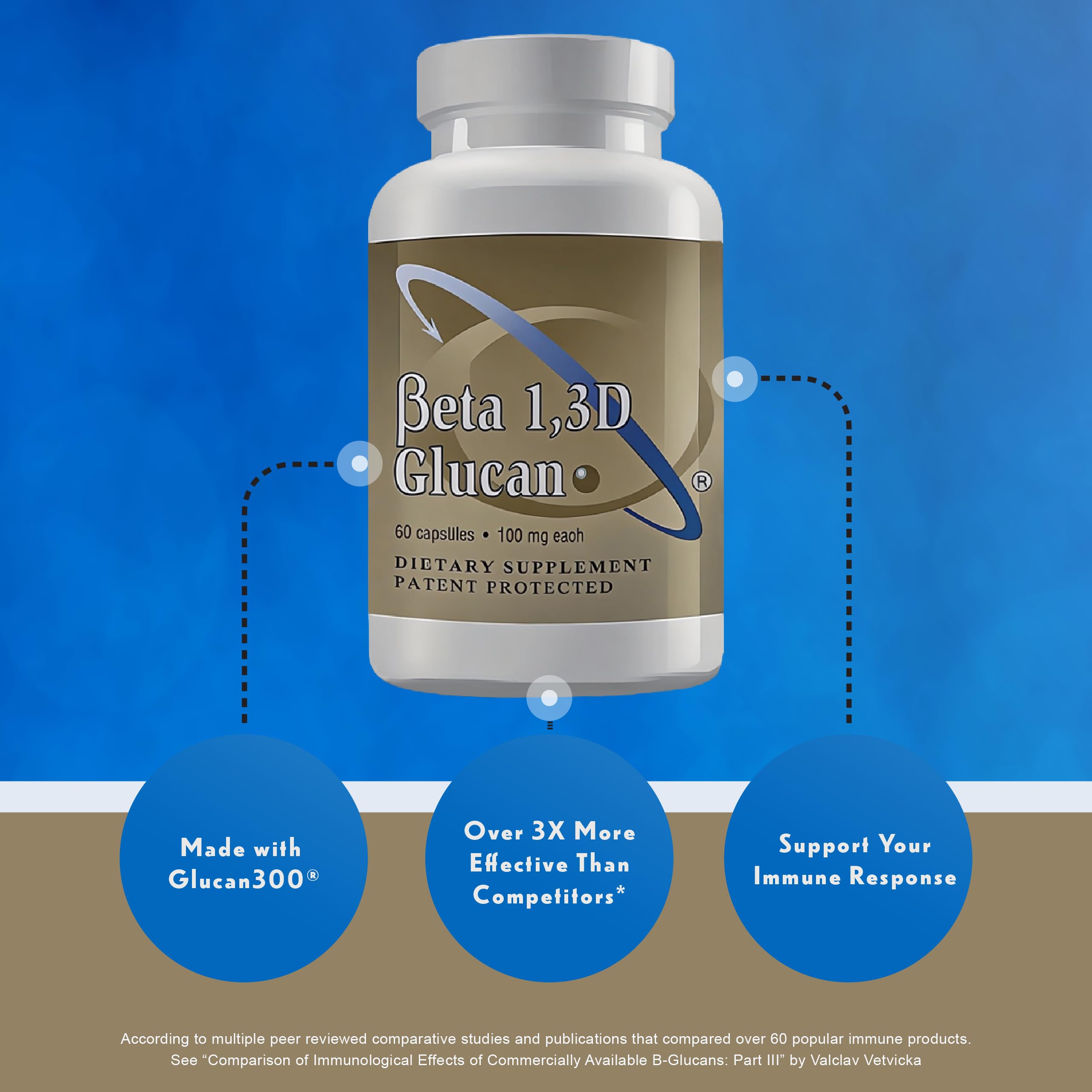 essential vitamins for overall wellness