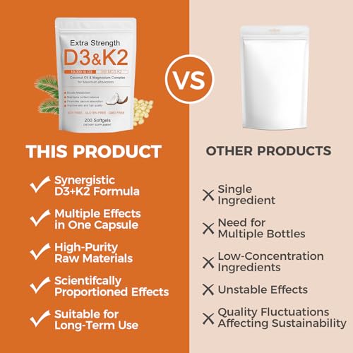 Essential vitamins for overall wellness