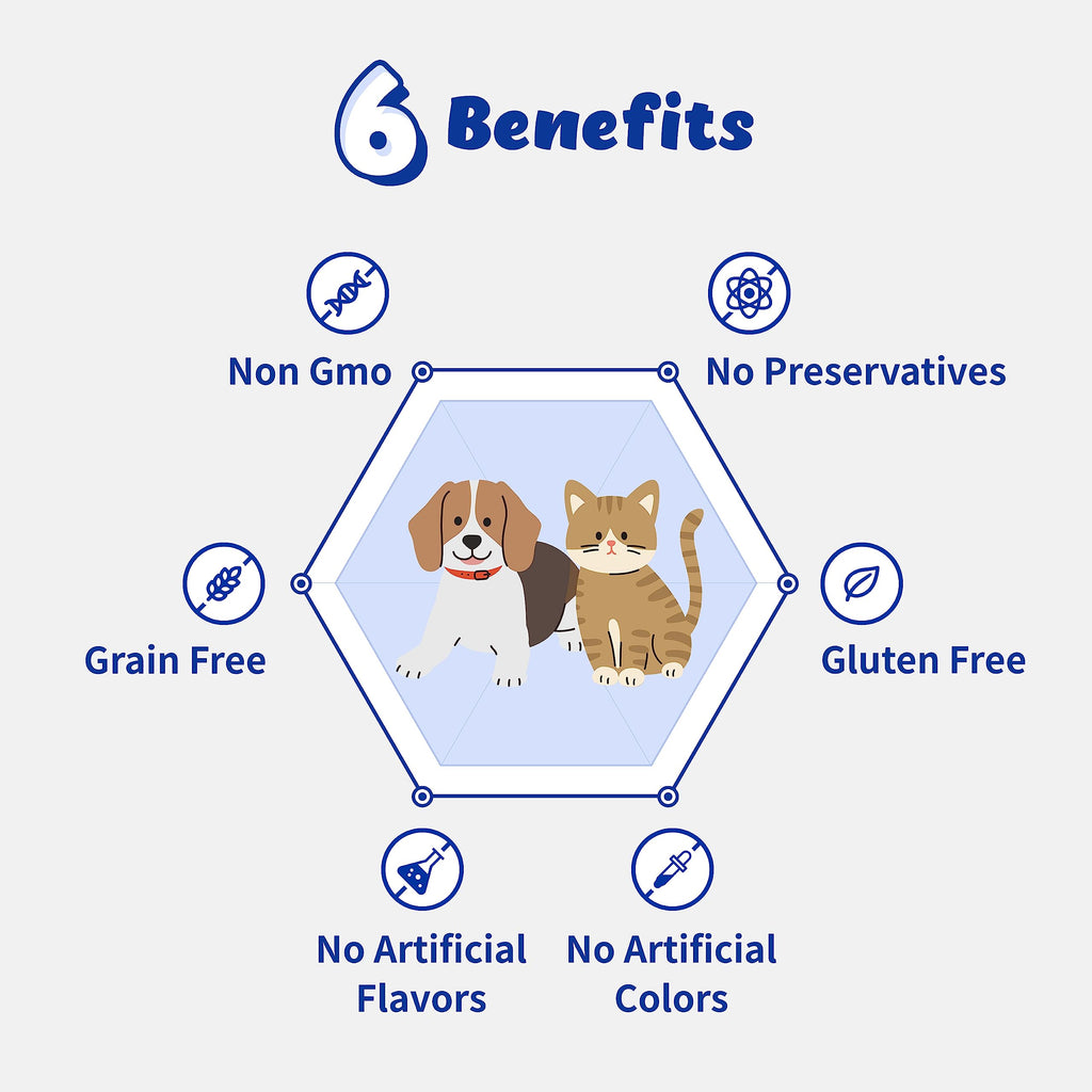 essential vitamins for pet heart health