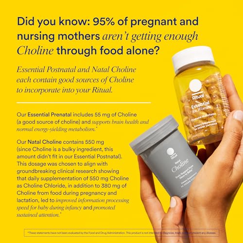 Essential vitamins for postnatal recovery