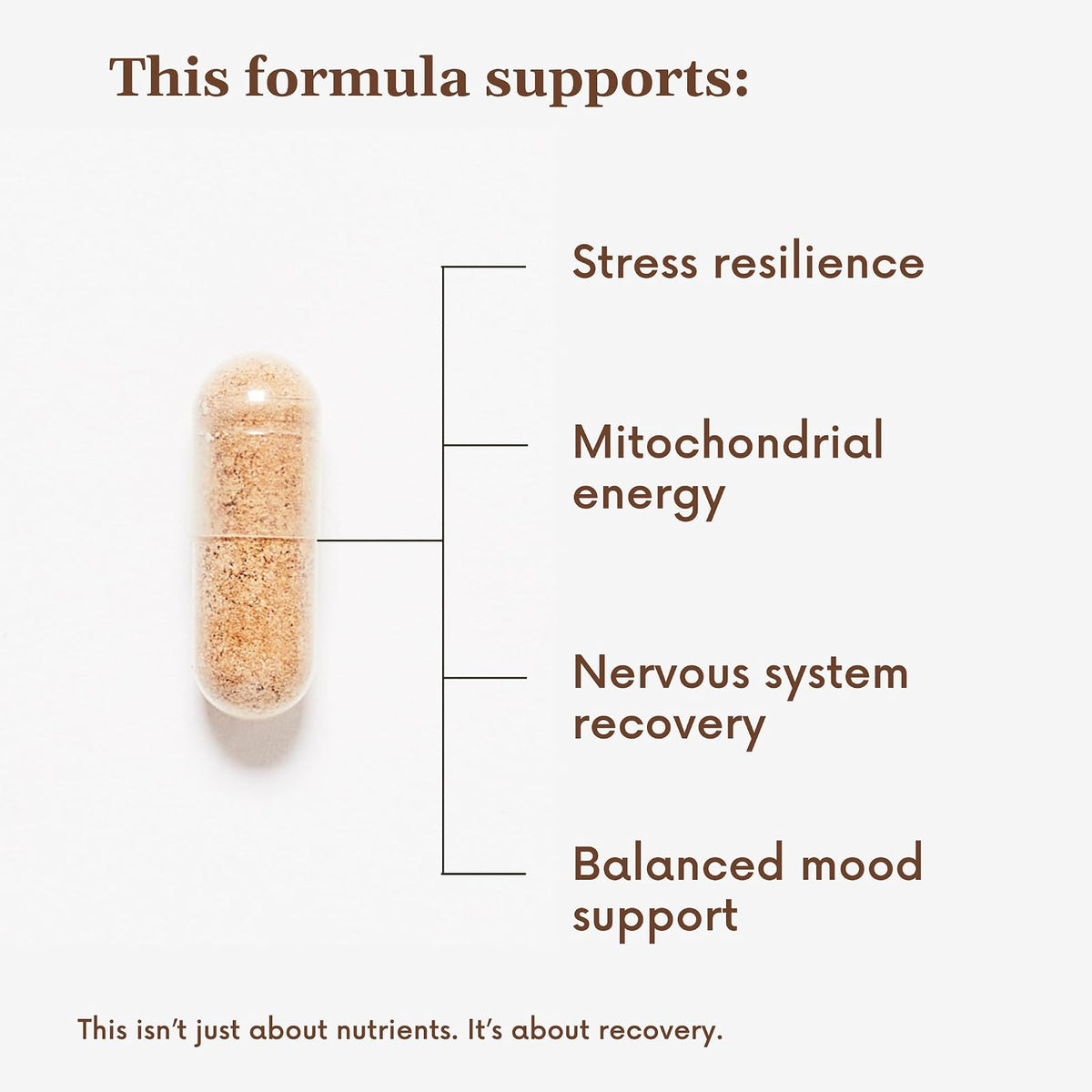 essential vitamins for postpartum health